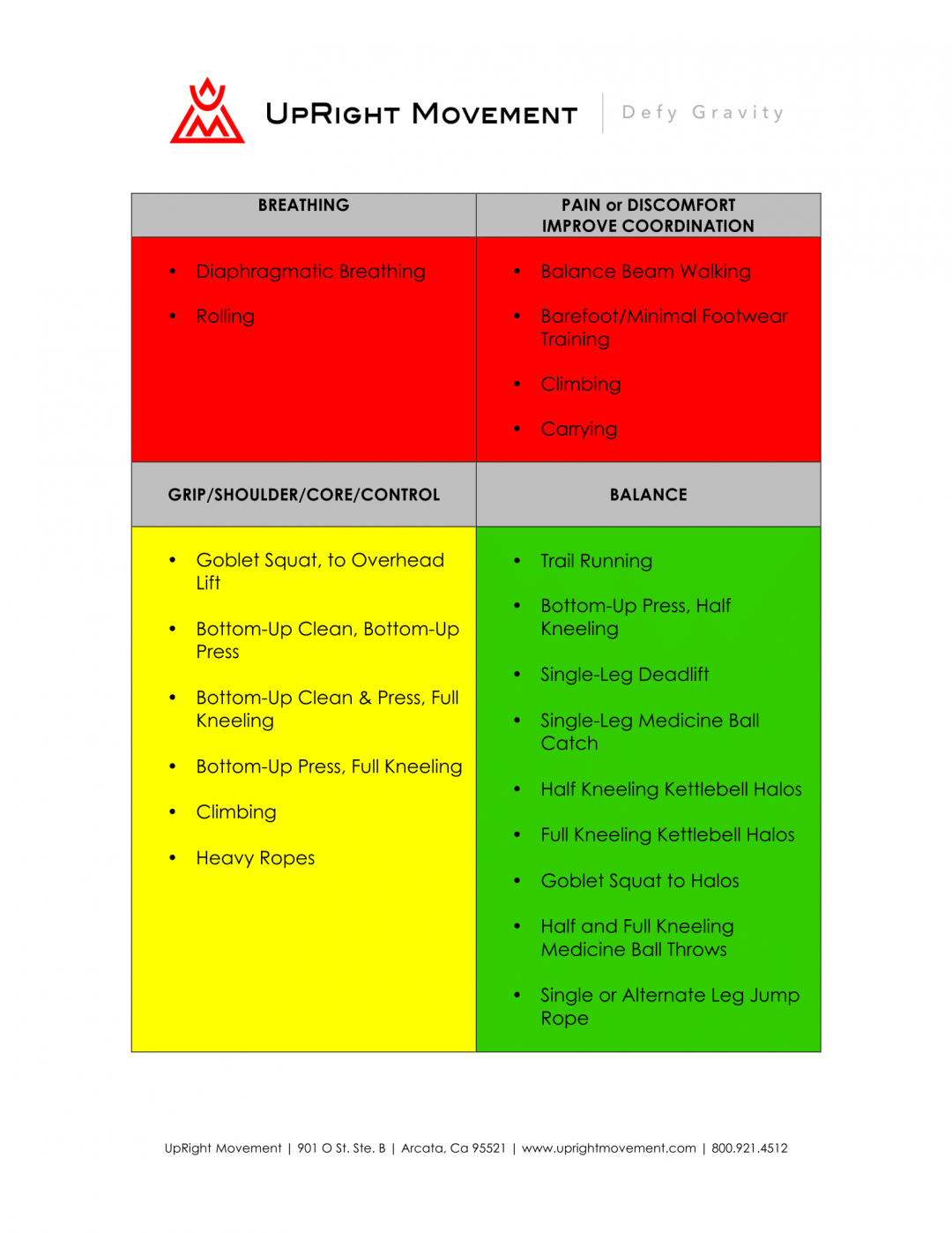 The Why, How, and What of UpRight Movement | UpRight Movement