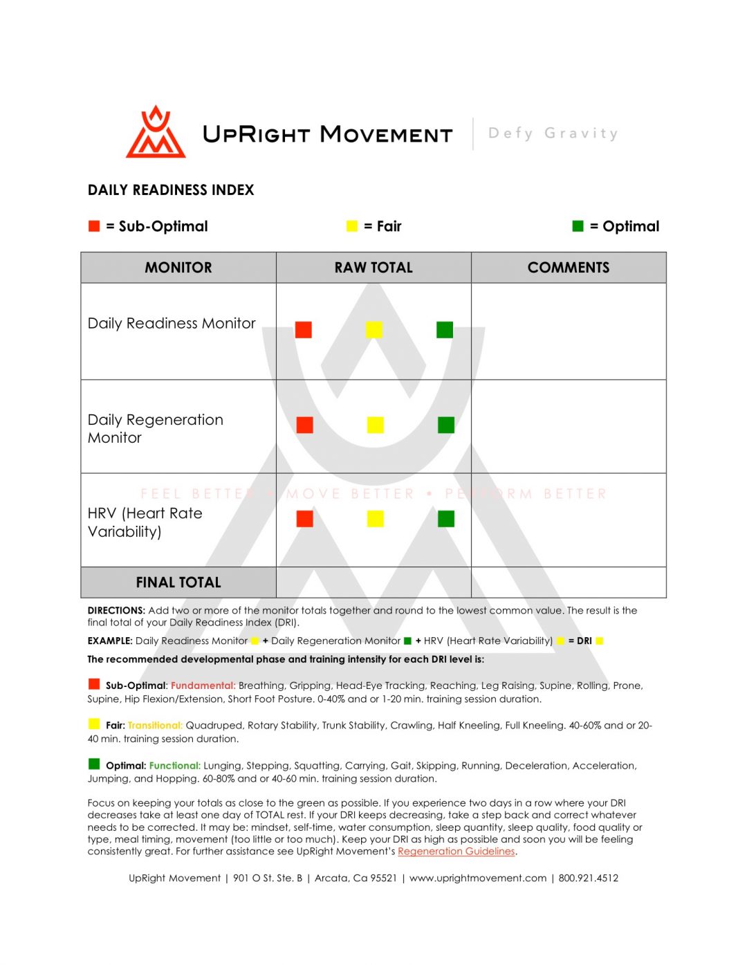 Daily Readiness Index | UpRight Movement