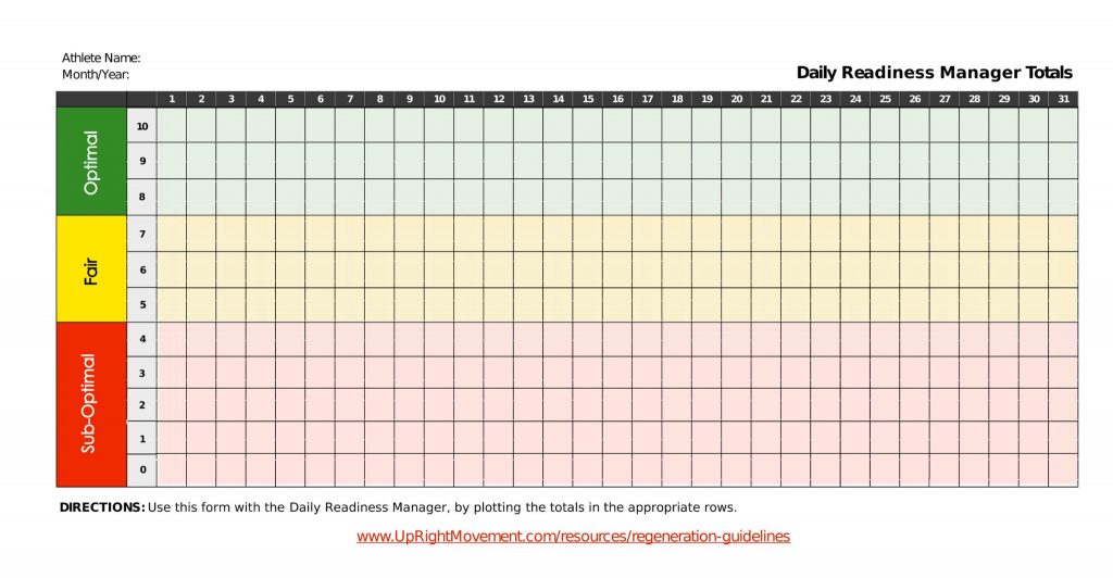 Regeneration Guidelines | UpRight Movement